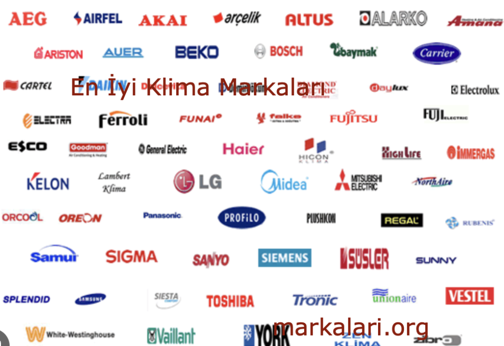 Klima Markaları – Markaları Oylayın!